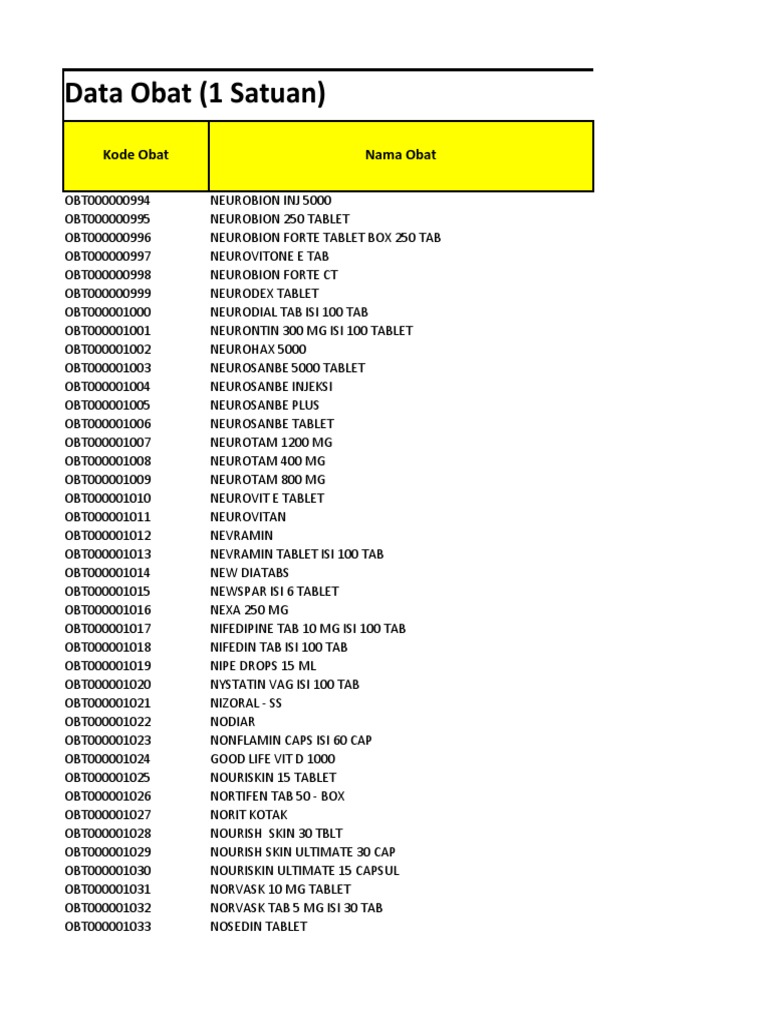 4.2 Data Obat | PDF | Organic Compounds | Drugs