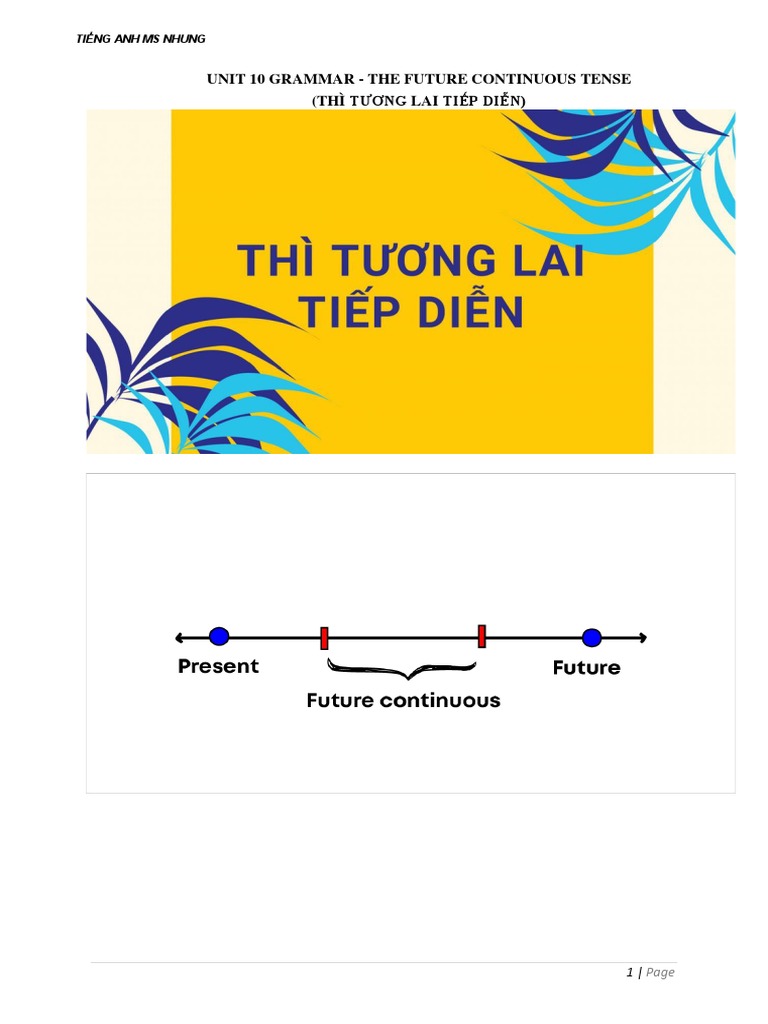 Msnhung - Future Continuous | PDF
