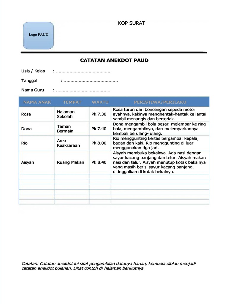 kupdf.net_1-contoh-catatan-anekdot-paud-k-13 | PDF