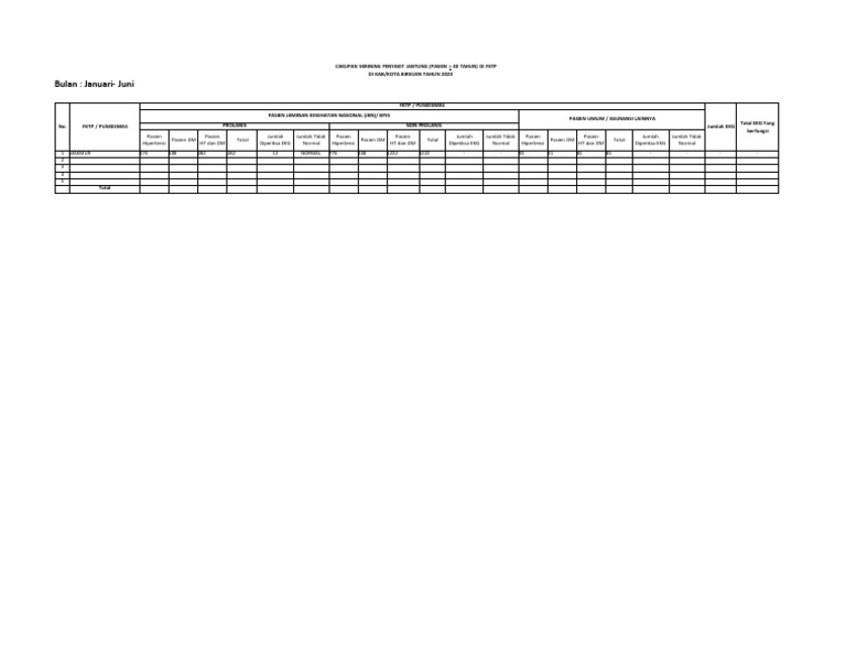 Form KabKota Skrining Penyakit Jantung 2023 | PDF