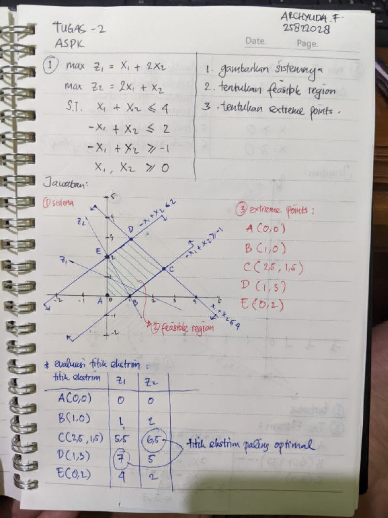 Tugas 2 - ASPK - Archyuda Farchan - 25822028 | PDF