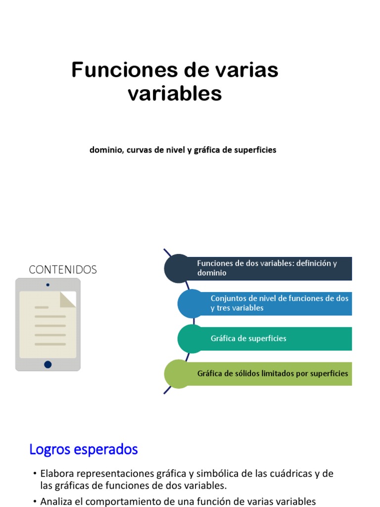 Funciones de Varias Variables | PDF | Función (Matemáticas) | Ecuaciones
