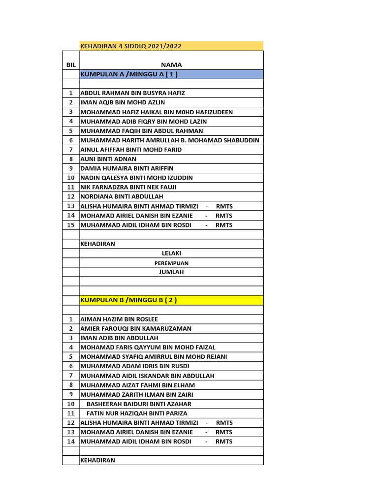 Senarai Kehadiran 4S 2022-Gilir | PDF