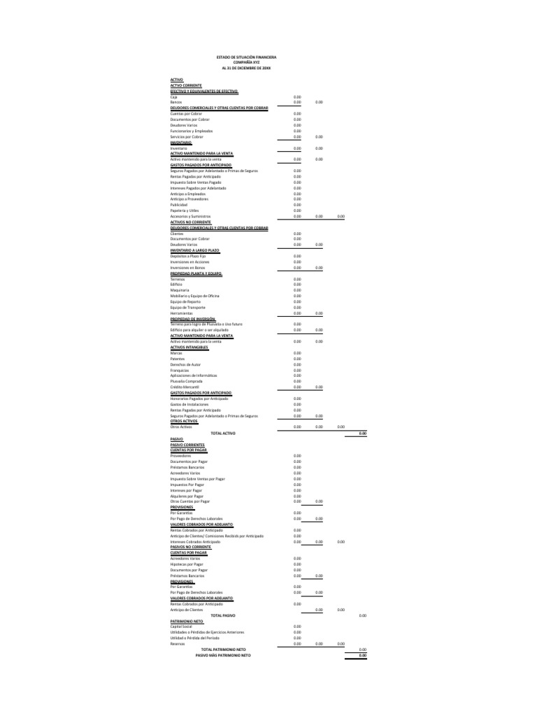 Estado Financiero | PDF | Bancos | Economias
