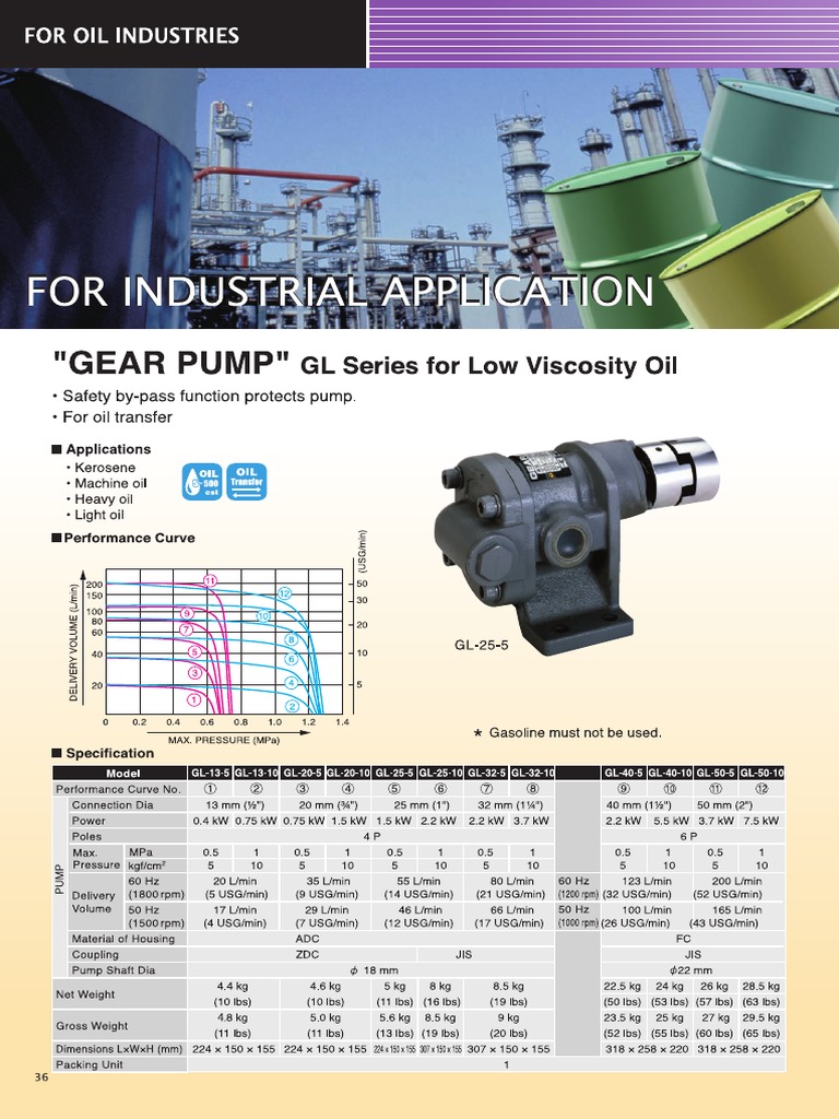 GL Pump Catalogue | PDF