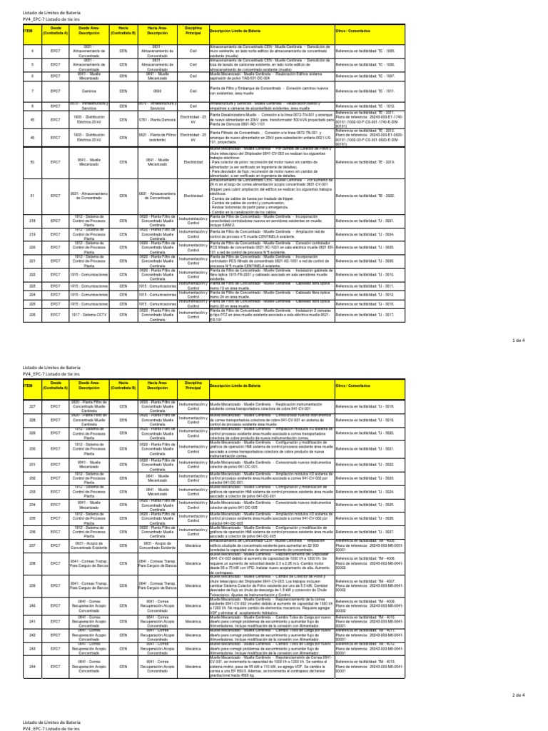 PV4 - EPC-7 Listado de Tie Ins | PDF | Electricidad | Ingenieria Eléctrica