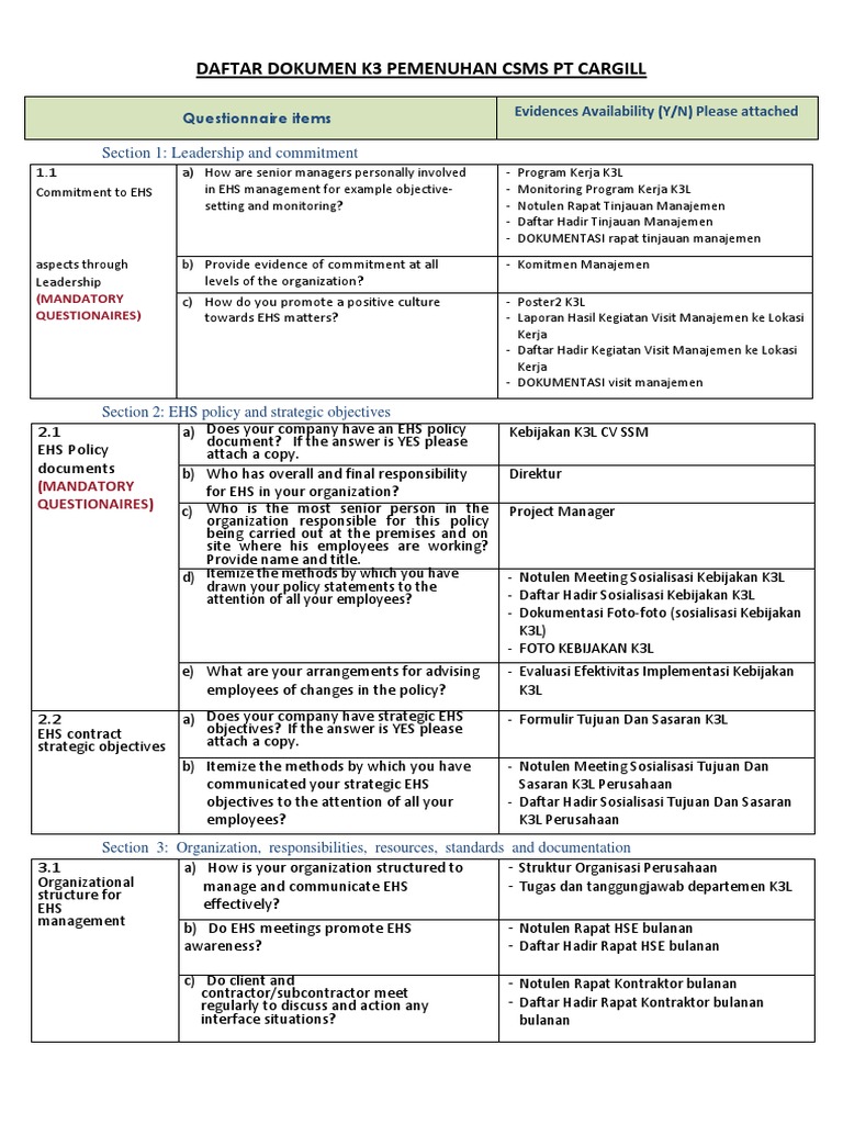 Daftar Dokumen CSMS CARGILL | PDF | Audit | Hazards
