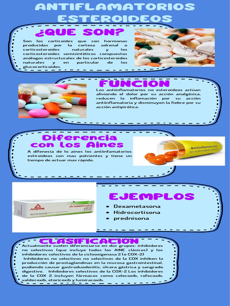 Infografía Algunas Cosas Que Puedes Hacer en Tu Tiempo Libre Divertido ...