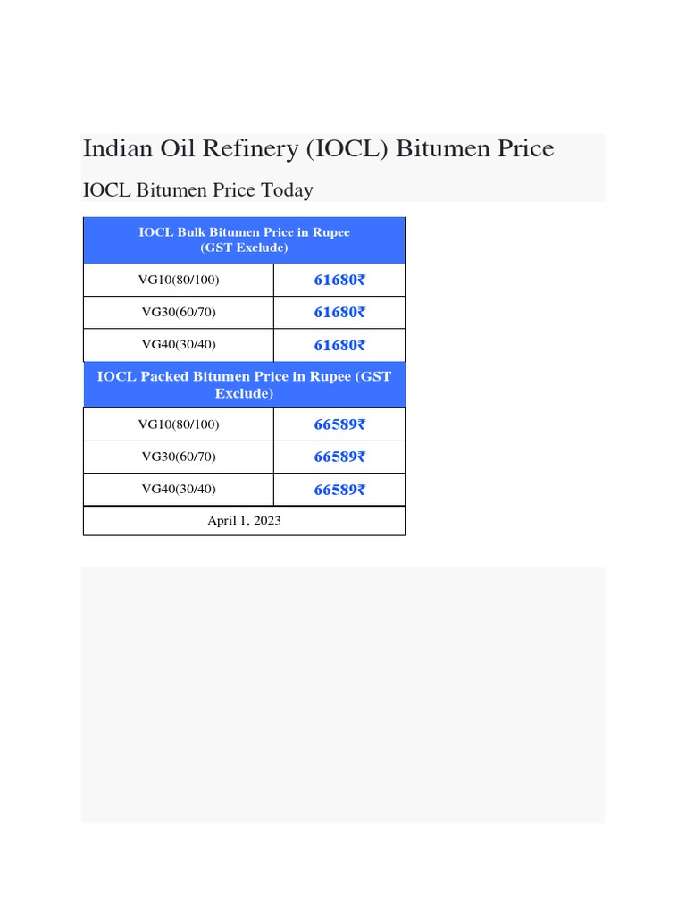 Bitumen Indian Oil Refinery | PDF