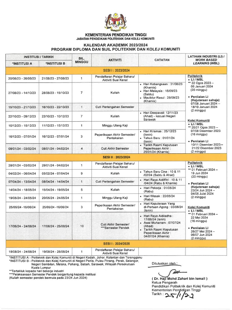 Kalendar Akademik 2023 - 2024 Program Diploma Dan Sijil Politeknik Dan ...