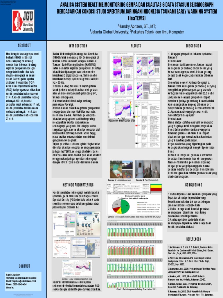Poster Handry-A0 | PDF