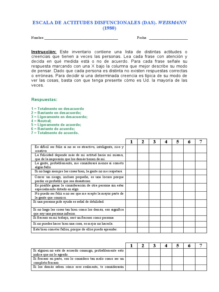 Escala de Actitudes Disfuncionales | PDF | Felicidad