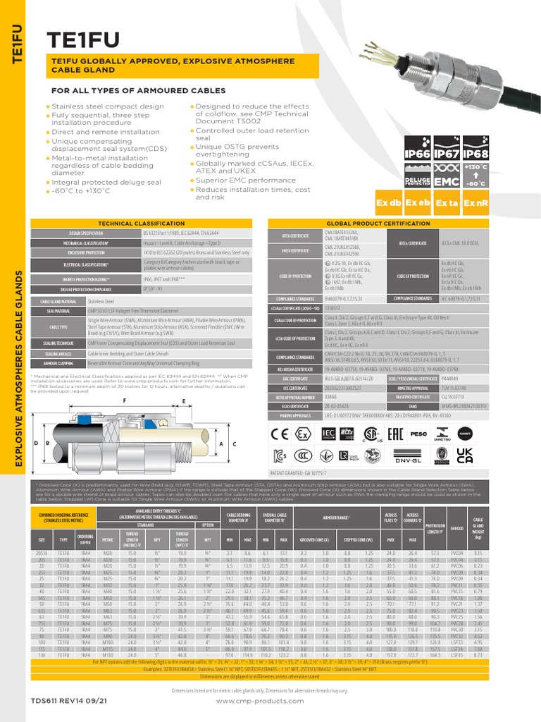 Te1fu Metric | PDF | Wire | Building Engineering