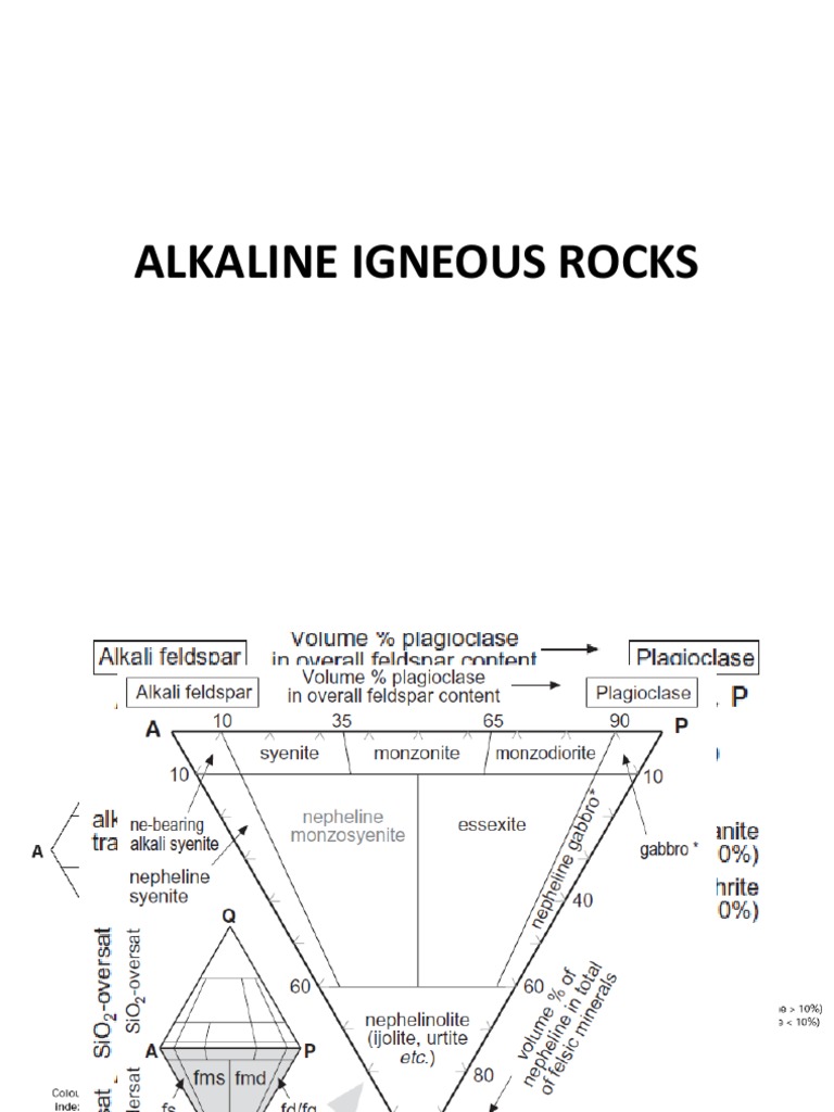 14.alkaline and Ultrapotassic Igneous Rocks | PDF | Volcanology ...