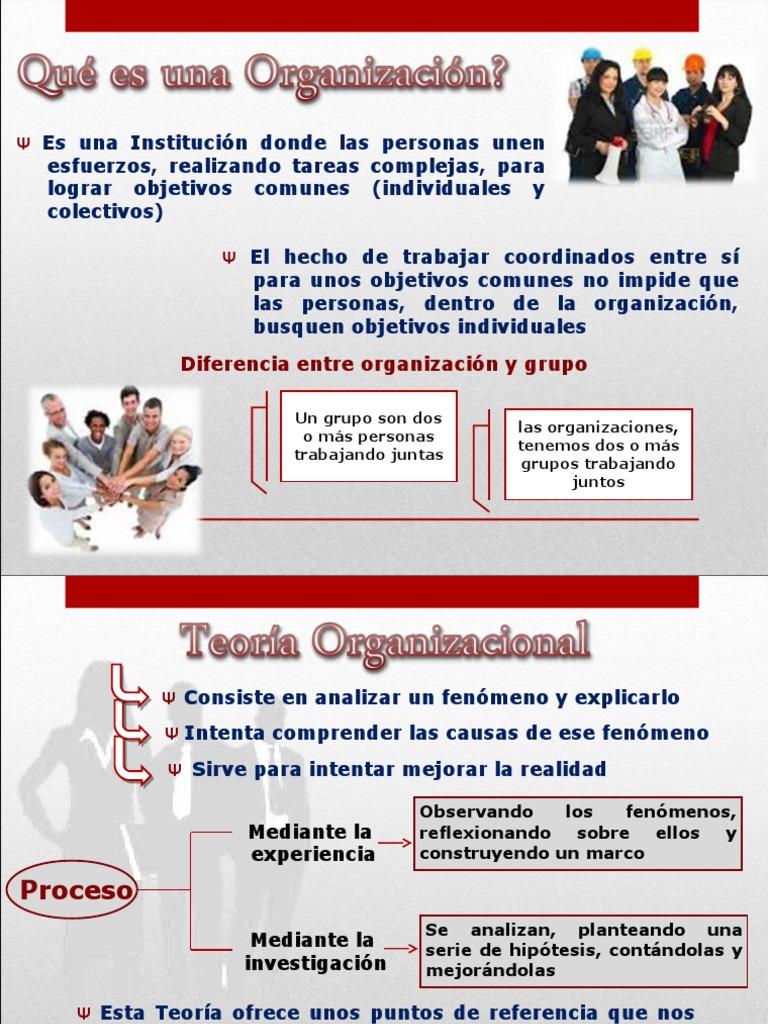 Adm De Emp Pesqs Cap Ii Teorias De La Organizacion Pdf Teoría