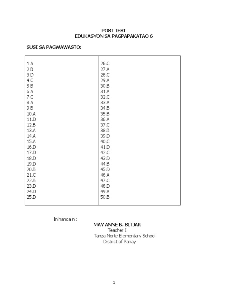 Susi Sa Pagwawasto - Esp 6 | PDF