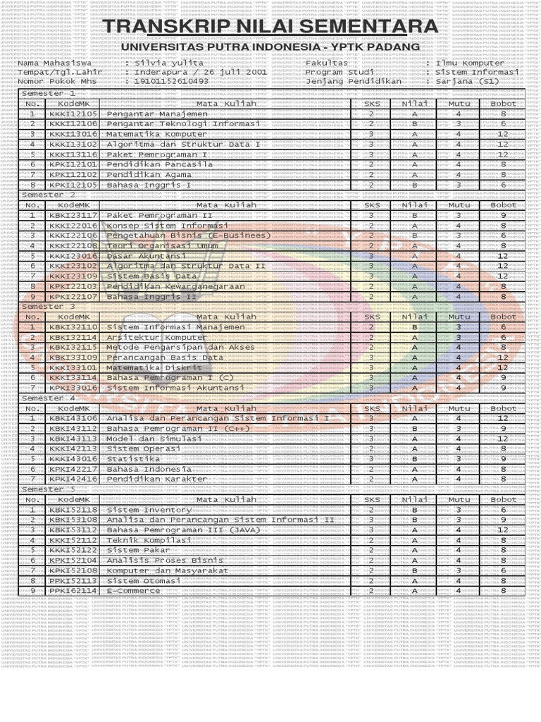 Transkrip Nilai Sementara: Universitas Putra Indonesia - Yptk Padang | PDF