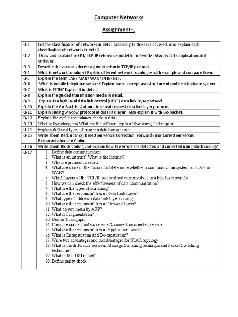 Assignment 1 Cn Pdf Computer Network Internet Protocol Suite