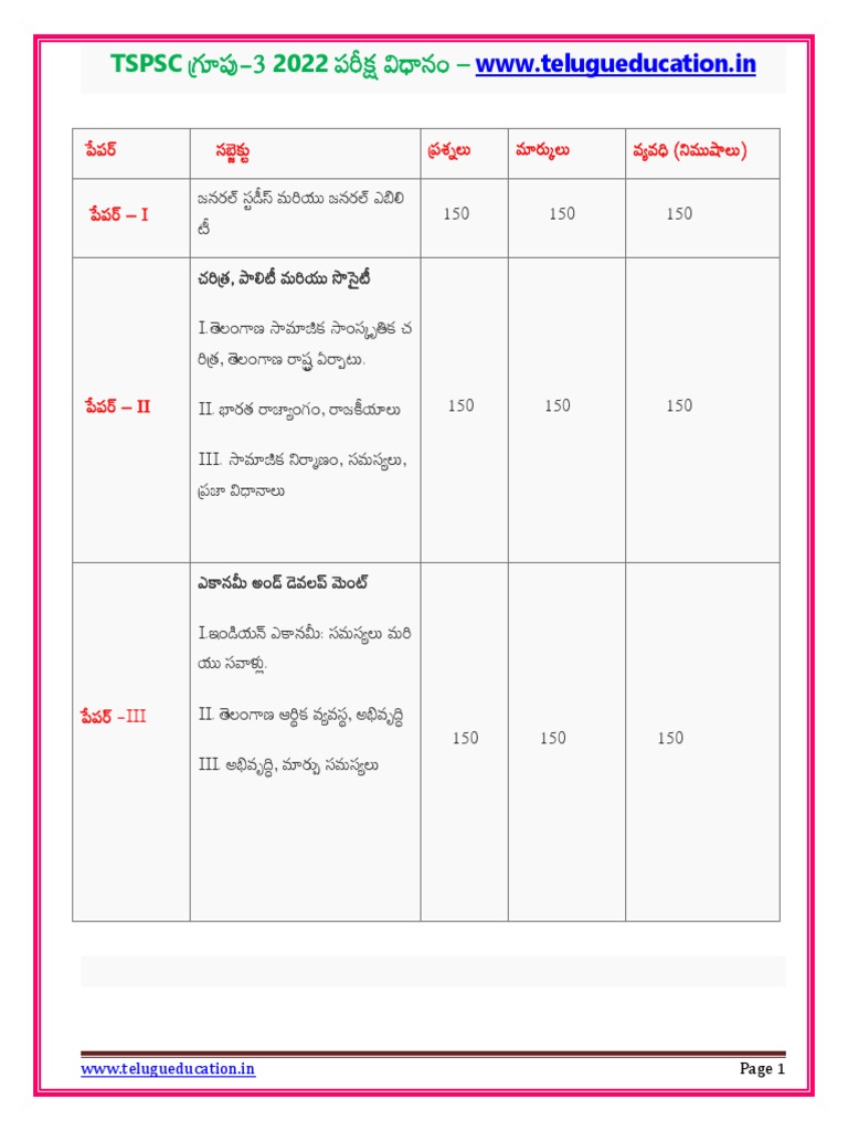 TSPSC Group 3 2022 Syllabus Telugueducation - in | PDF