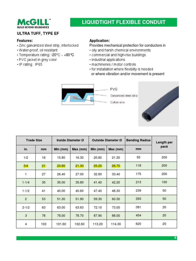 MC GILL - LQT FLEX CONDUIT | PDF