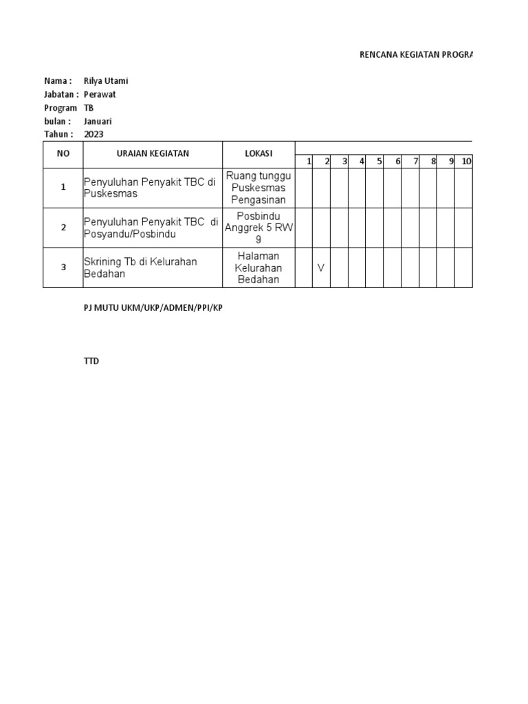Monev Pokja Ukm TB | PDF