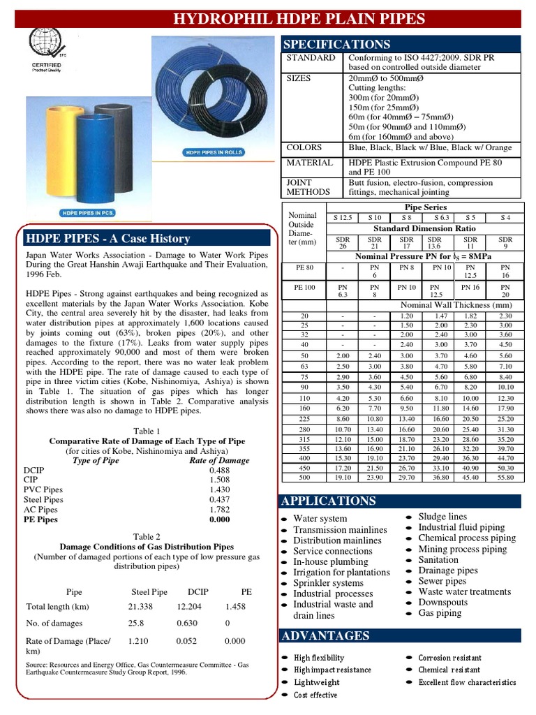 UPDATED Brochure For HDPE PIPE | PDF | Pipe (Fluid Conveyance) | Plumbing
