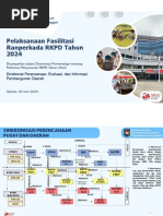 Bahan Paparan Inmendagri Nomor 2 Tahun 2025 | PDF