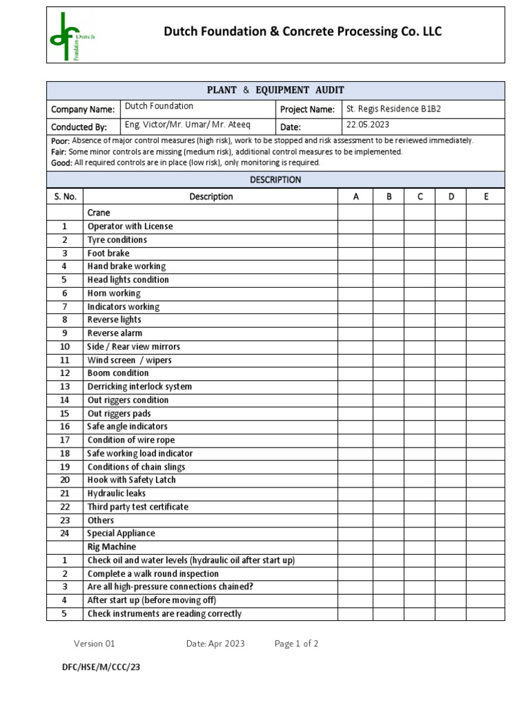 Plant and Equipment | PDF | Manufactured Goods