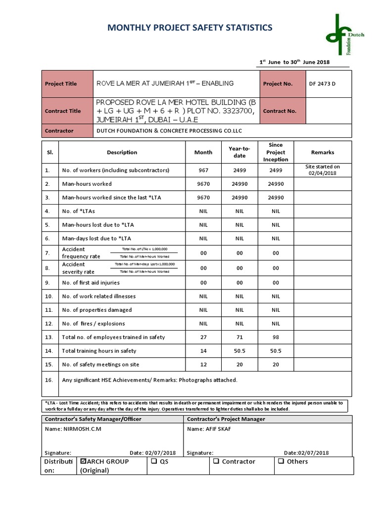 MPR-002 Safety Report | PDF | Economies | Occupational Safety And Health