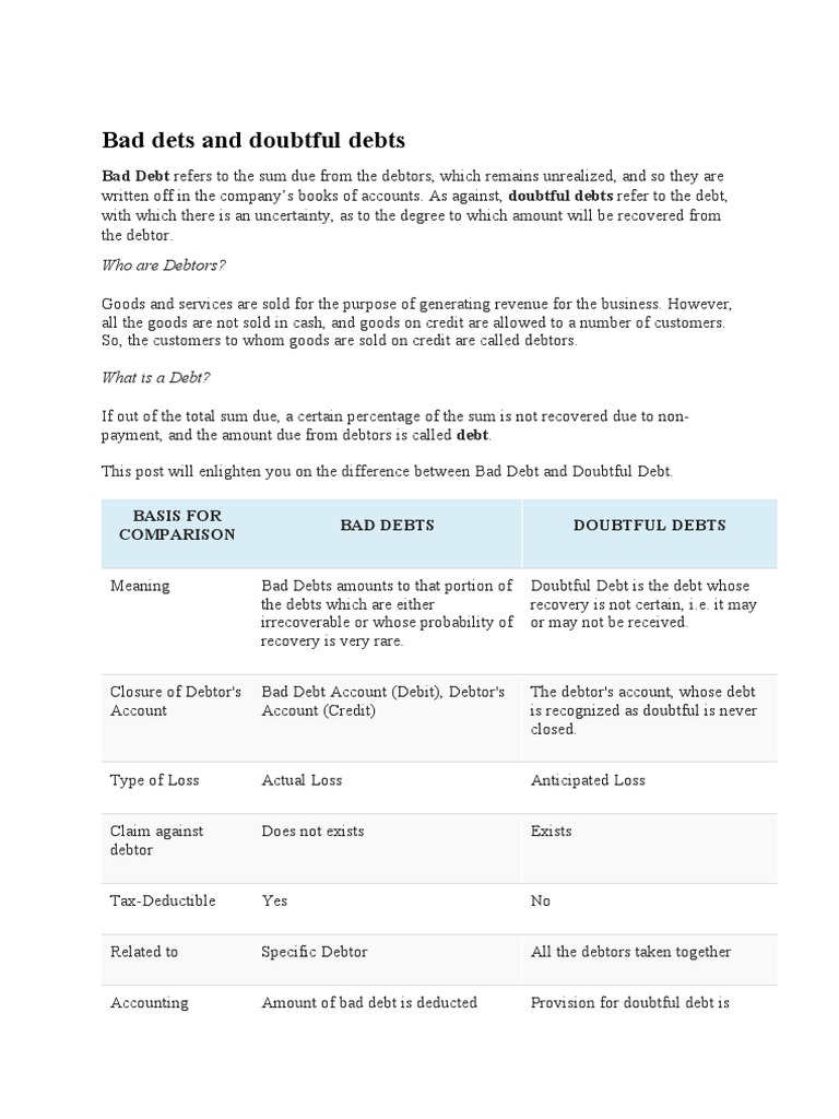 Bad Debts and Doubtful Debts | PDF | Bad Debt | Debt