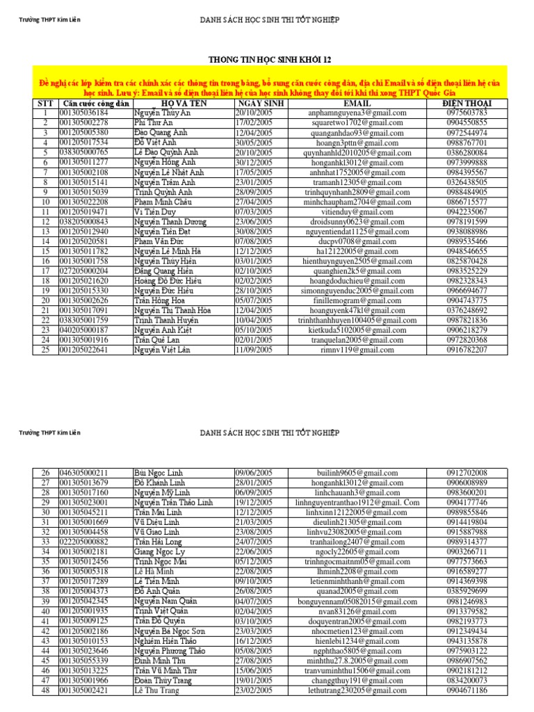 12A3 - Cấp tài khoản | PDF