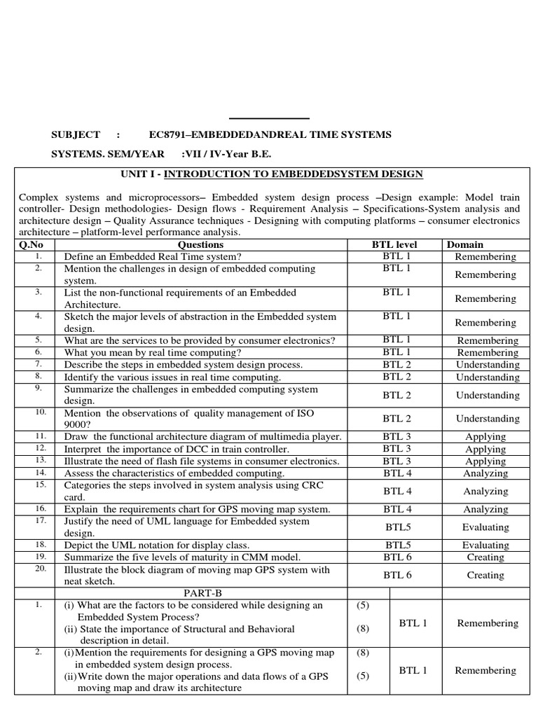 EC8791 QB Embedded and Real Time Systems | PDF | Process (Computing) | Scheduling (Computing)