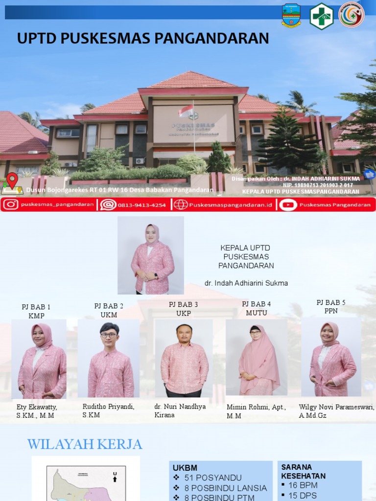 UPTD Puskesmas Pangandaran | PDF