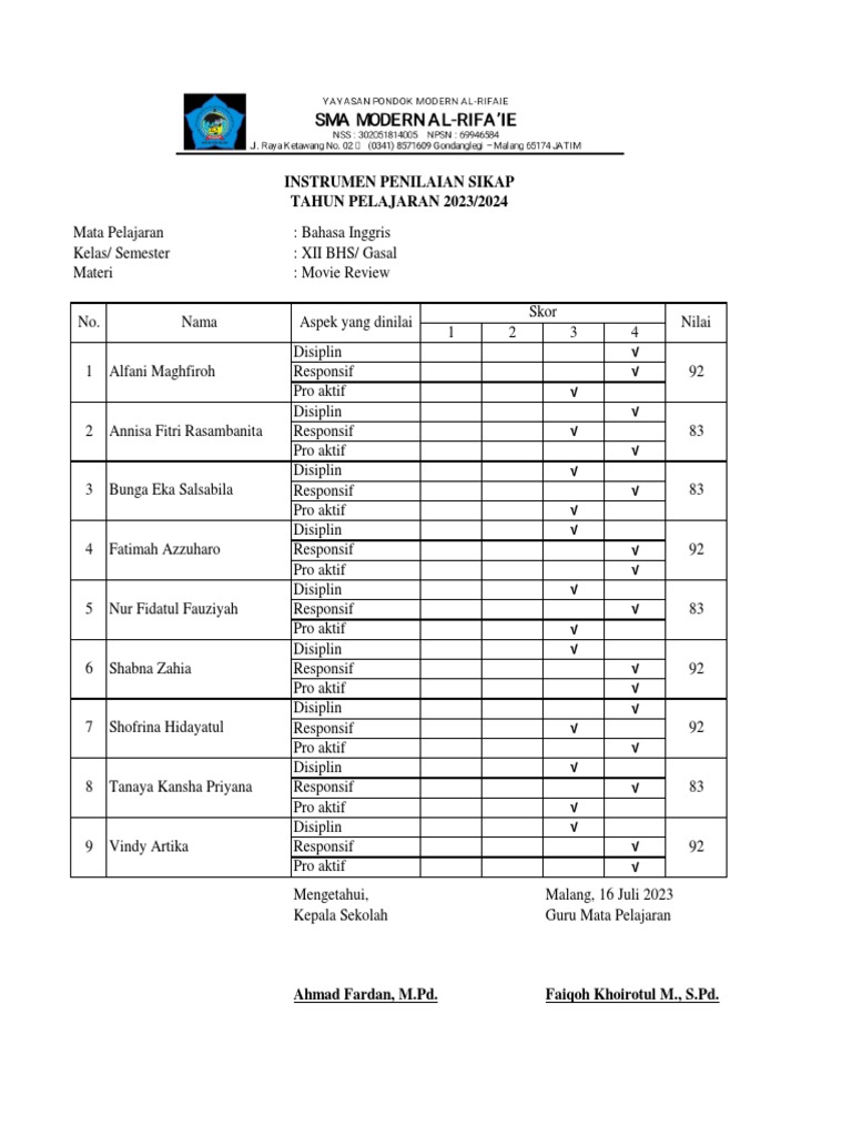 Penilaian Sikap Siswa Kelas XII BHS | PDF