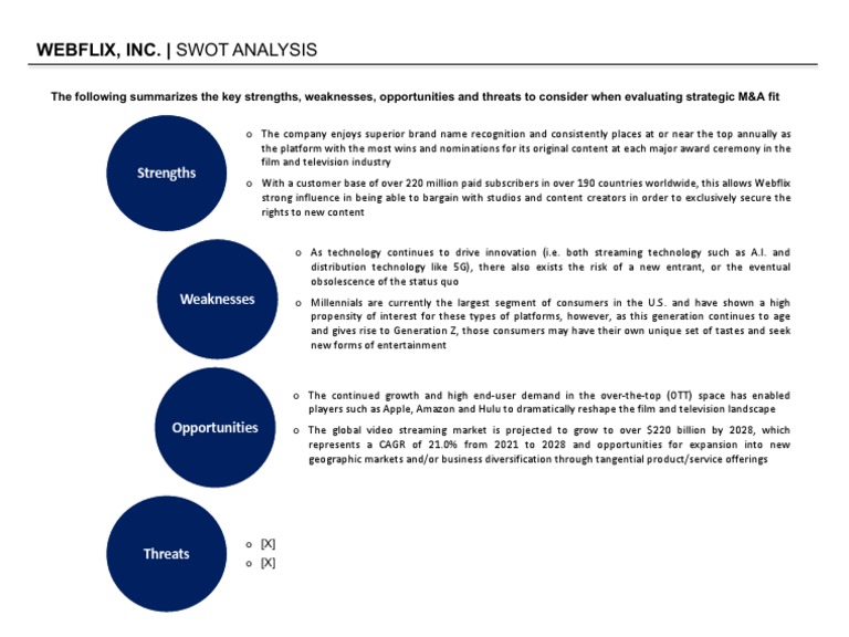 Webflix SWOT Analysis Overview | PDF | Streaming Media | Swot Analysis