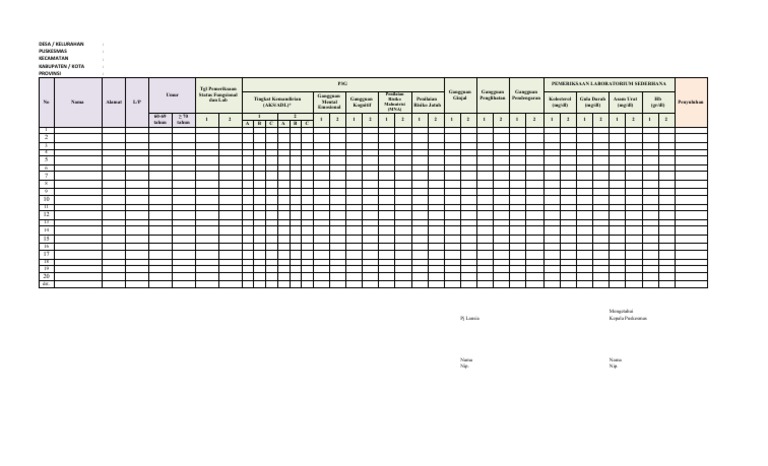 Form Skrining Lansia | PDF