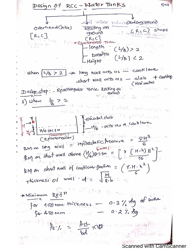 Prestressed Cement Concrete | PDF