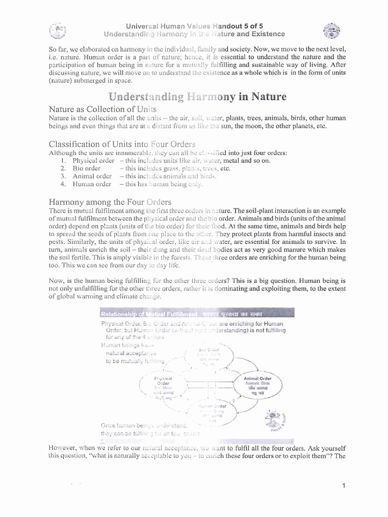 21UH49 Module 4 Notes | PDF