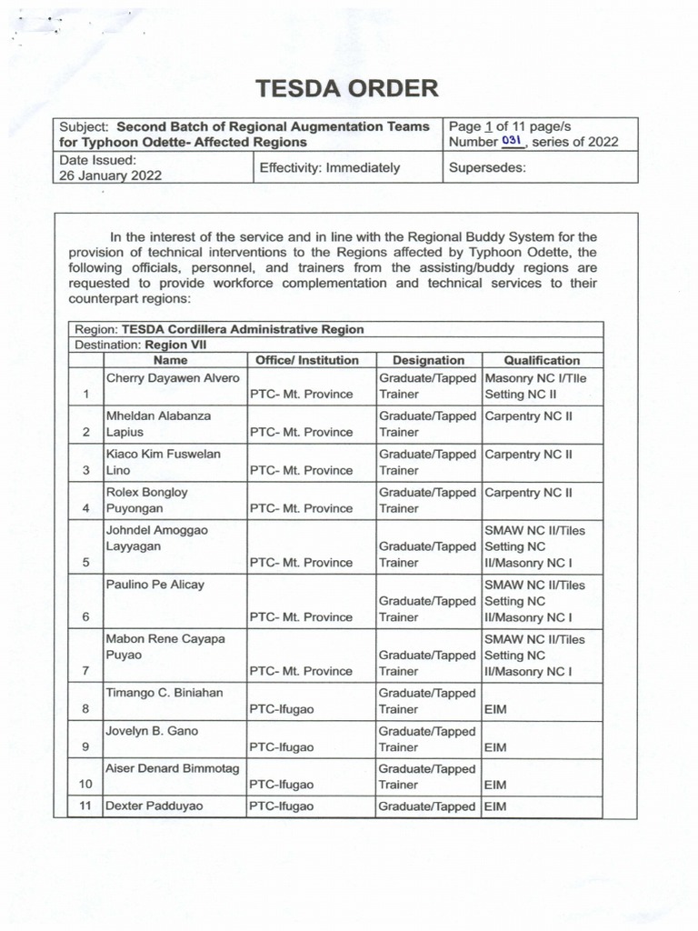 TESDA Order No. 031-2022 | Download Free PDF | Secondary Sector Of The ...