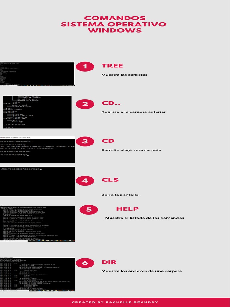 Actividad 1. Identificación de comandos de manipulación de archivos | PDF