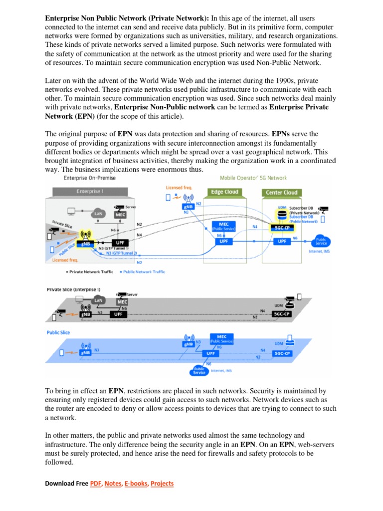 54 Enterprise Non Public Network (Private Network) | PDF | Computer Network | Virtual Private ...