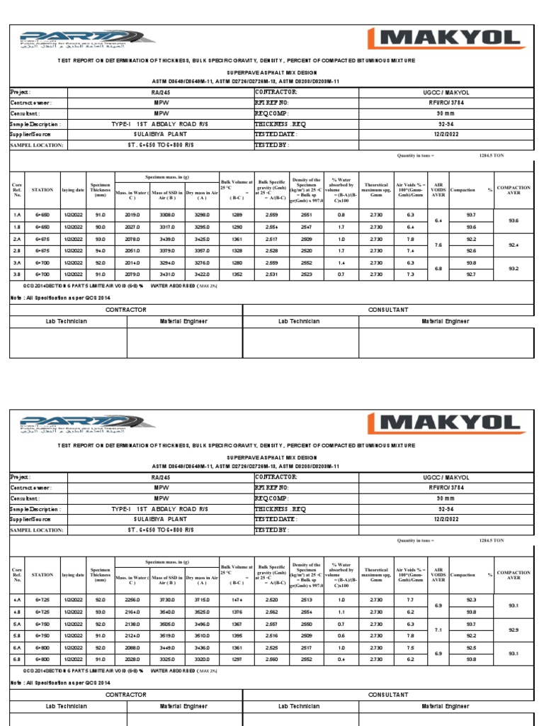 Core Report for Superpave فبراير | PDF | Density | Asphalt