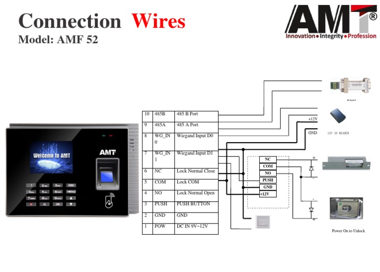 AMF 52 Connection | PDF