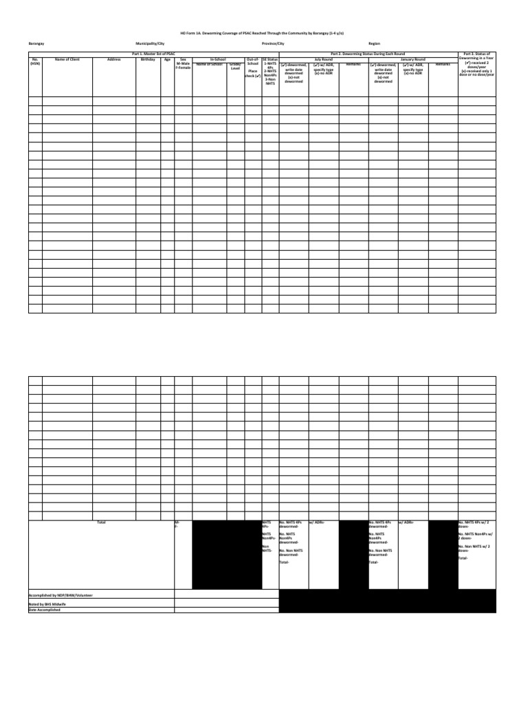 Deworming Forms | PDF
