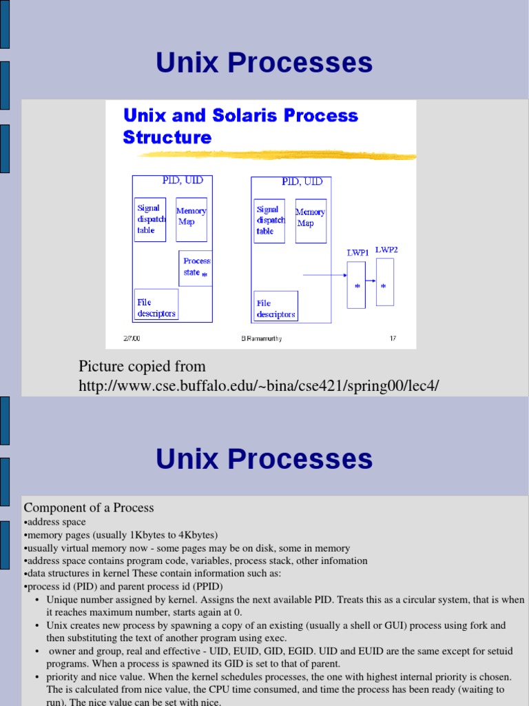 Processes Pdf Process Computing Thread Computing
