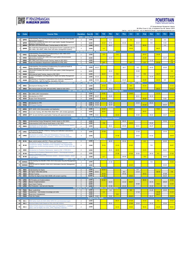 2023 Training Schedule PowerTrain | PDF | Calibration | Safety