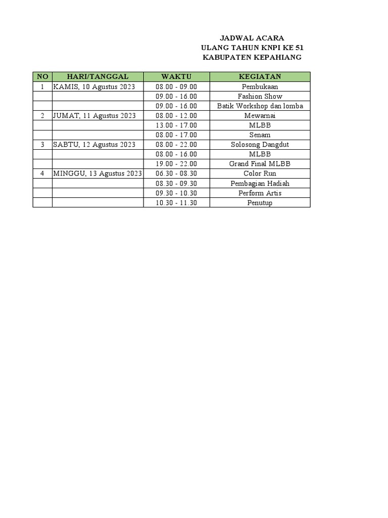 Jadwal Acara HUT KNPI Ke 50 | PDF