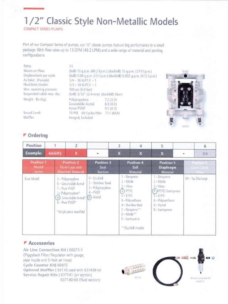 Diaphragm Pump ARO IR Catalog | PDF