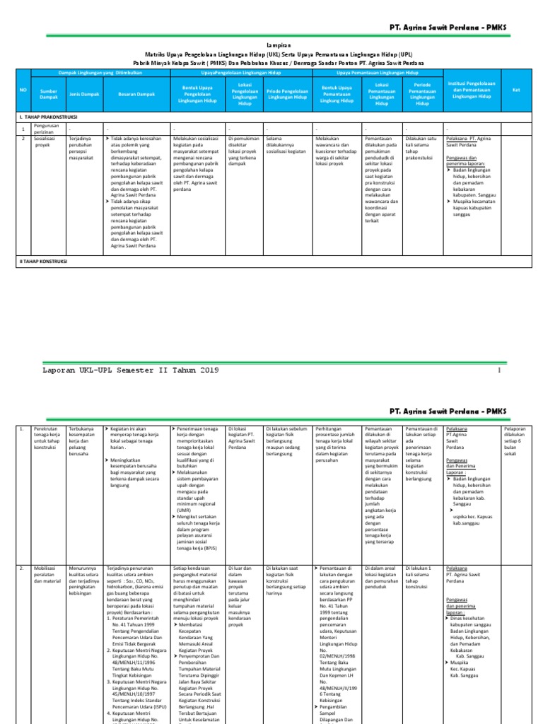 Matriks Ukl-Upl | PDF