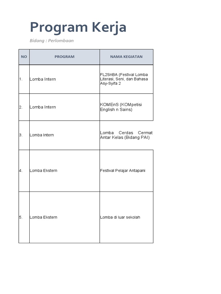 Program Kerja Divisi Lomba | PDF